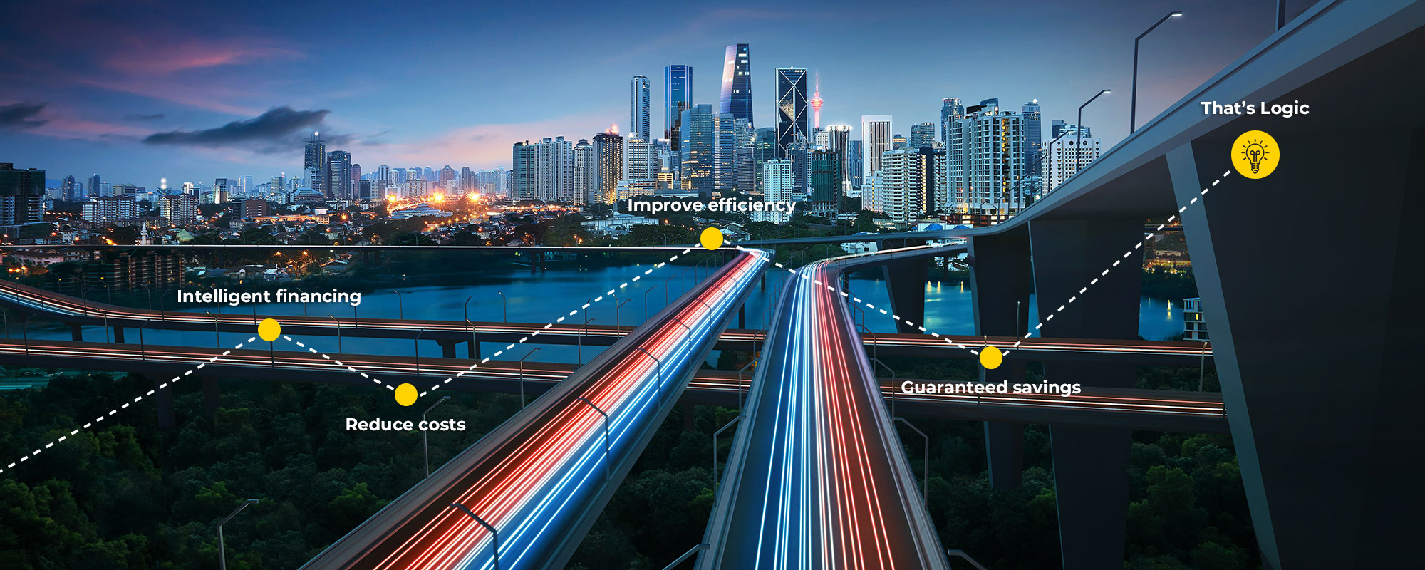 Self-funding Intelligent Finance Program - Litelite